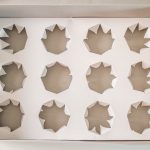 Inexpensive Supplies You Need to Start Decorating Cakes - I Scream for ...