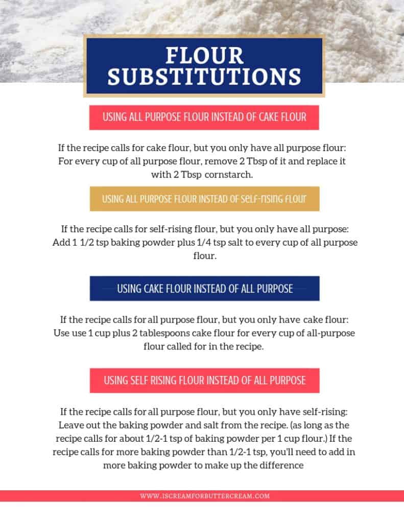 Types of Flour for Baking Cakes Plus Mixing Methods - I Scream for ...