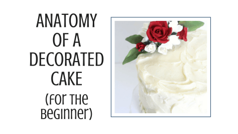 Anatomy of a Decorated Cake (for beginners) - I Scream for Buttercream