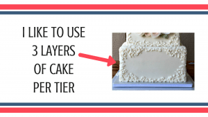 Anatomy of a Decorated Cake (for beginners) - I Scream for Buttercream