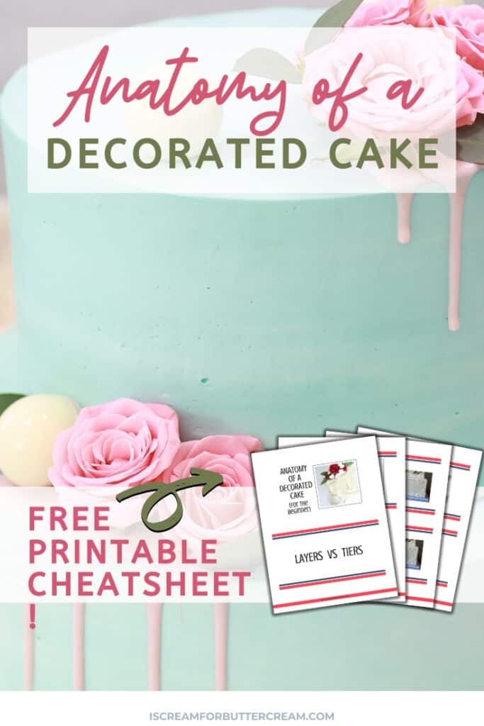 Anatomy of a Decorated Cake (for beginners) - I Scream for Buttercream