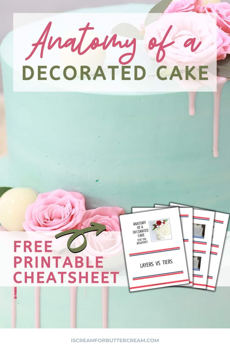Anatomy of a Decorated Cake (for beginners) - I Scream for Buttercream